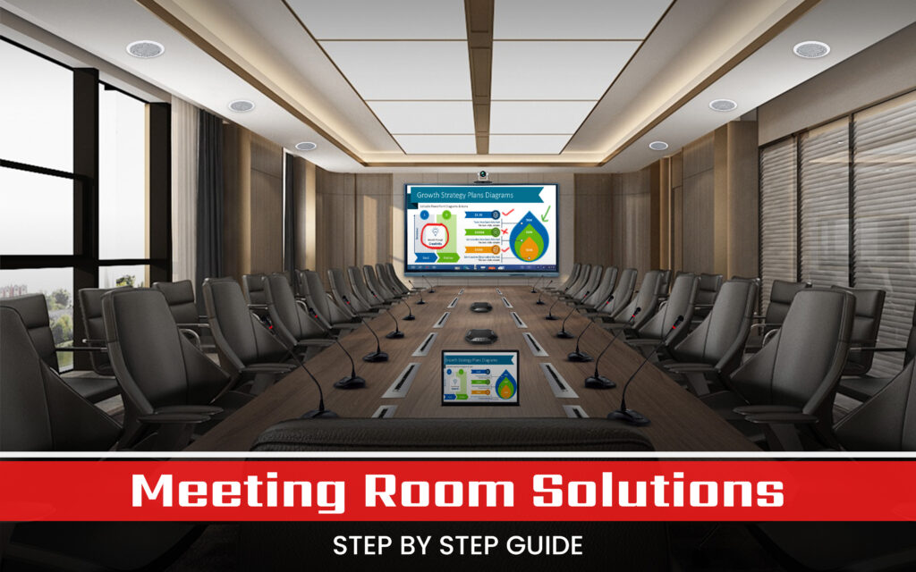 Meeting Room Solution - Essentials You Need to Know
